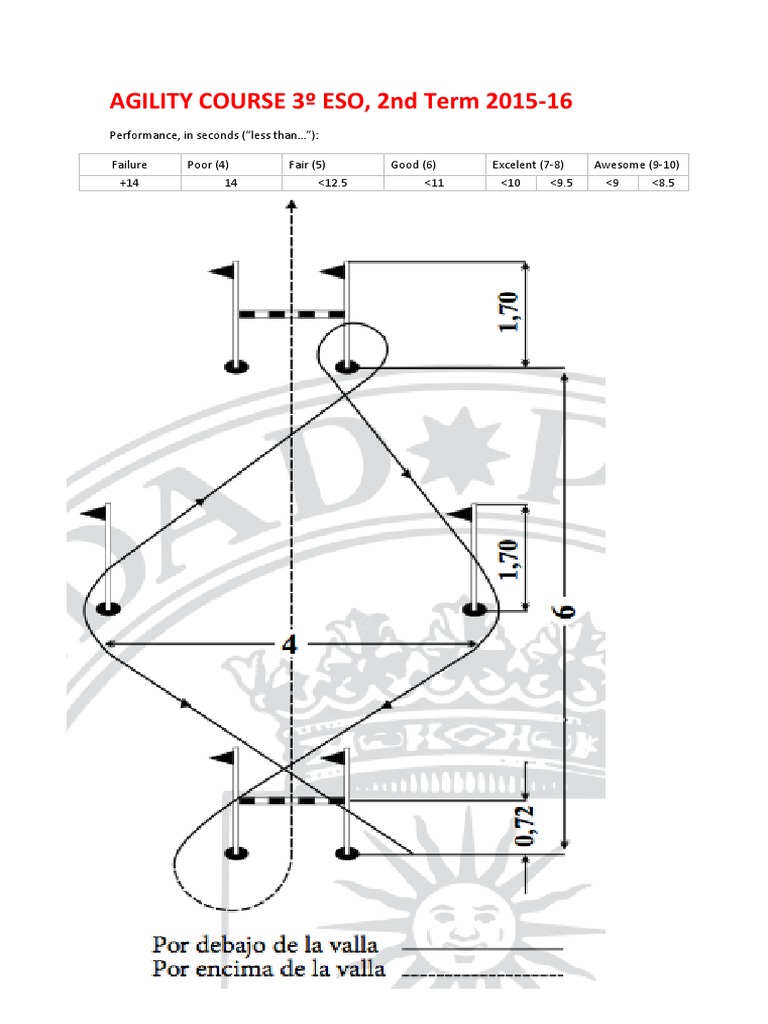 Agility Course 3º Eso | PDF