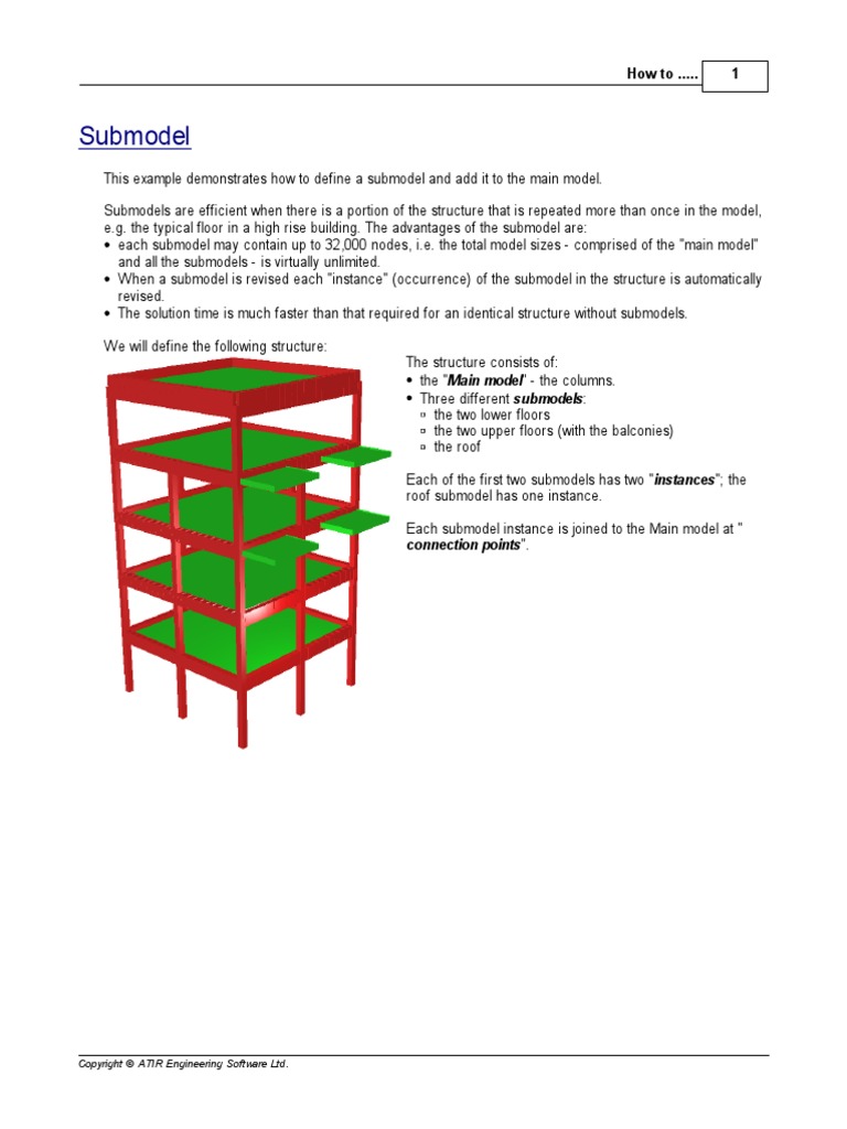 Submodel: 1 How To .... | PDF | Areas Of Computer Science | Computing