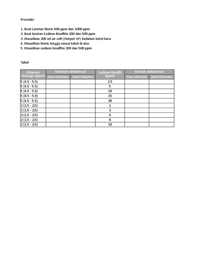Rancob Deklorinasi Menggunakan Natrium Bisulfit | PDF | Sains & Matematika