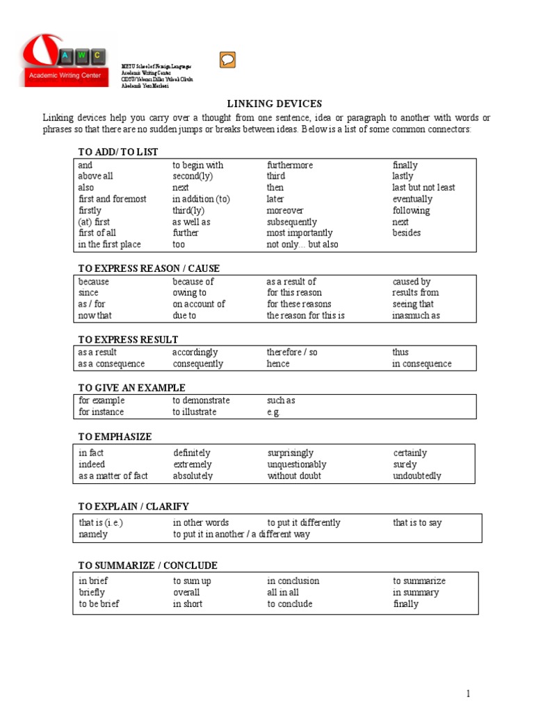 Linking Devices: To Add/ To List | PDF | Reason | Cognitive Science