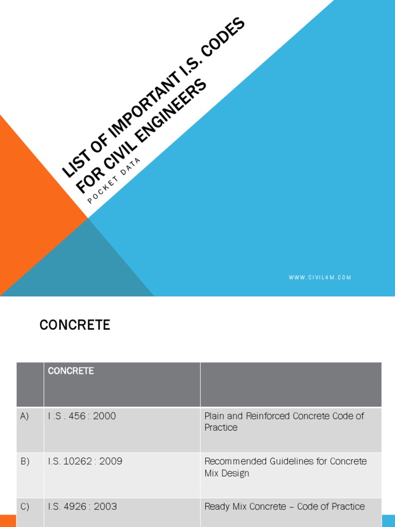 List of Imp. Is Codes For Civil Engineers | PDF | Concrete | Cement