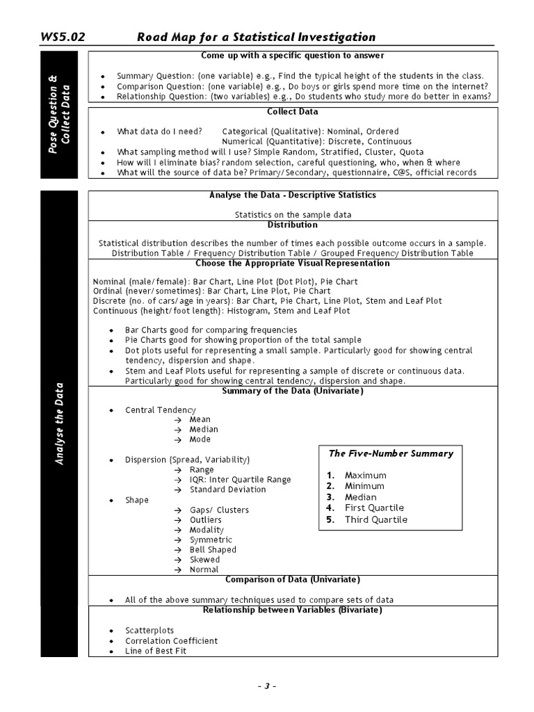 Roadmap For A Statistical Investigation | PDF | Median | Statistics