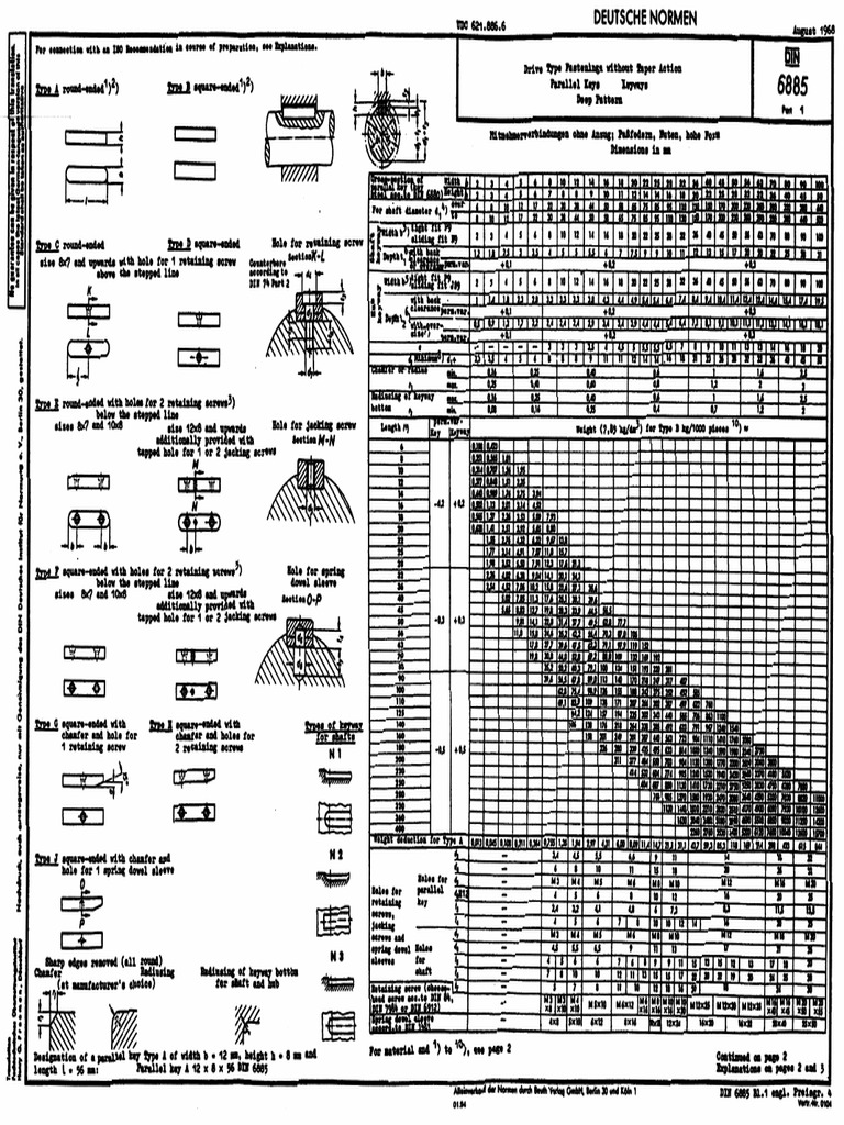 Din 6885 PDF | Engineering Tolerance | Screw