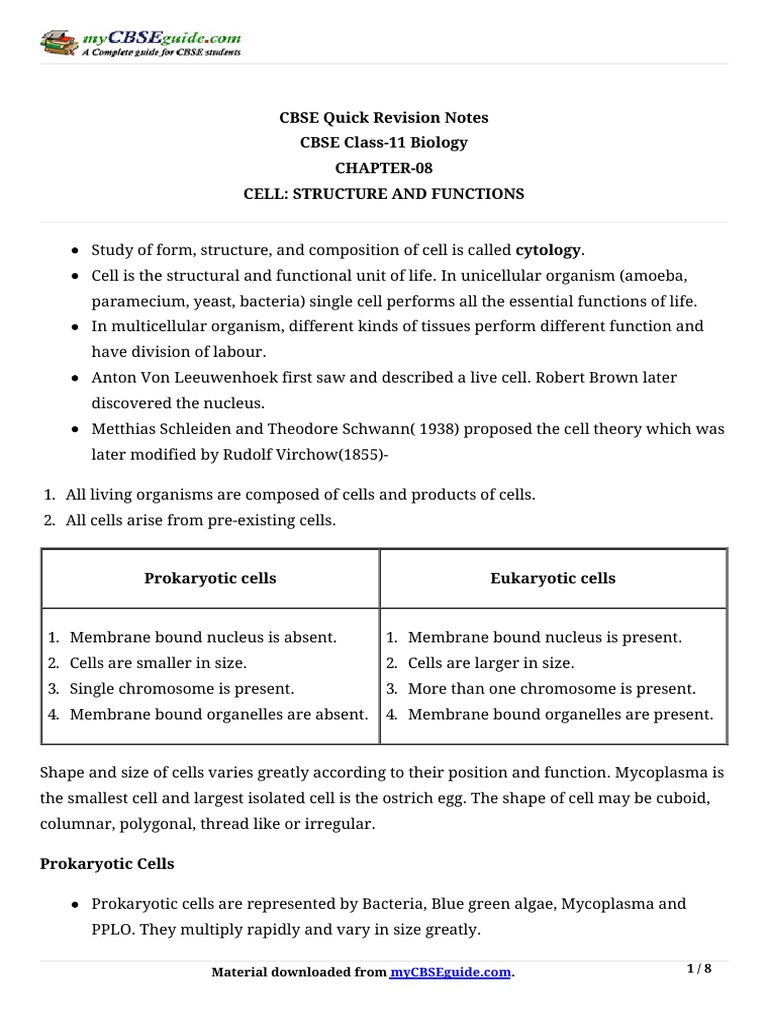 CBSE Quick Revision Notes CBSE Class-11 Biology Chapter-08 Cell ...