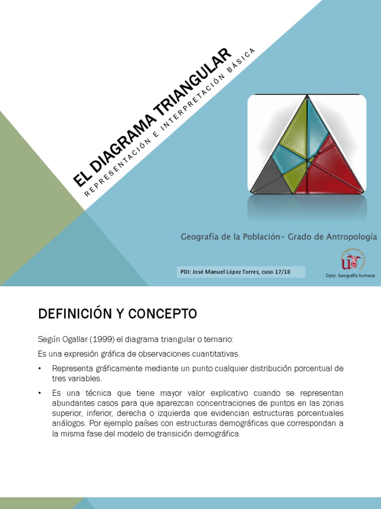 El Diagram A Triangular | PDF | Triángulo | Geometría Elemental