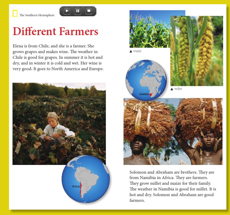 Different Farmers PDF | PDF