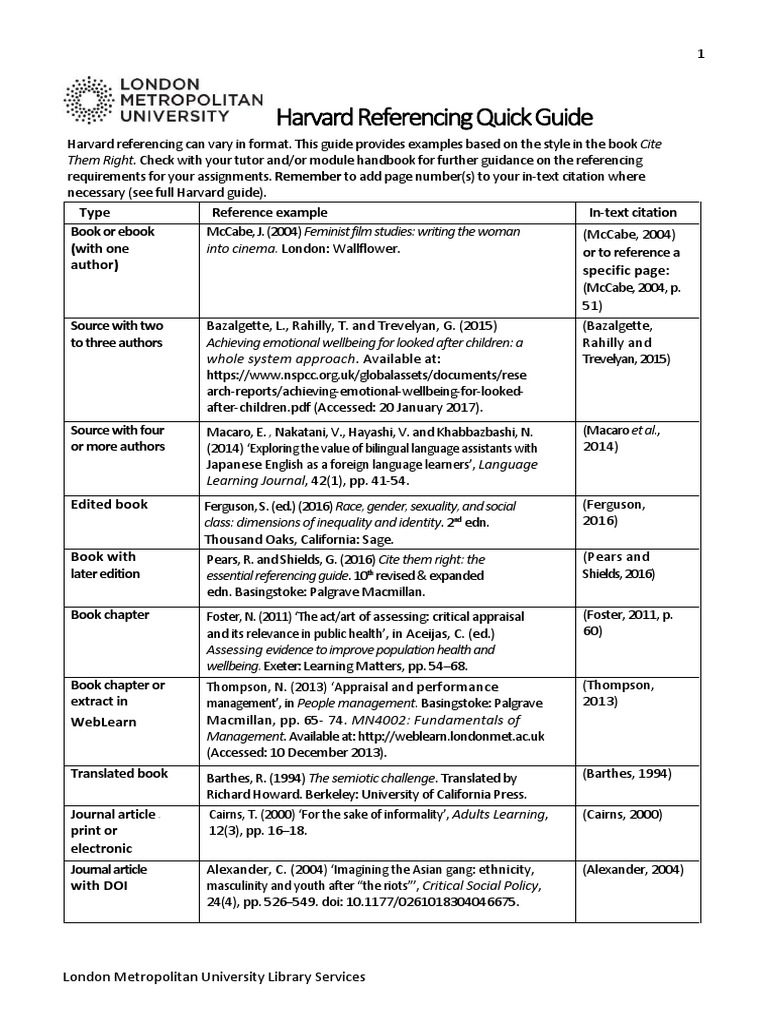Harvard Referencing Quick Guide | PDF | Citation