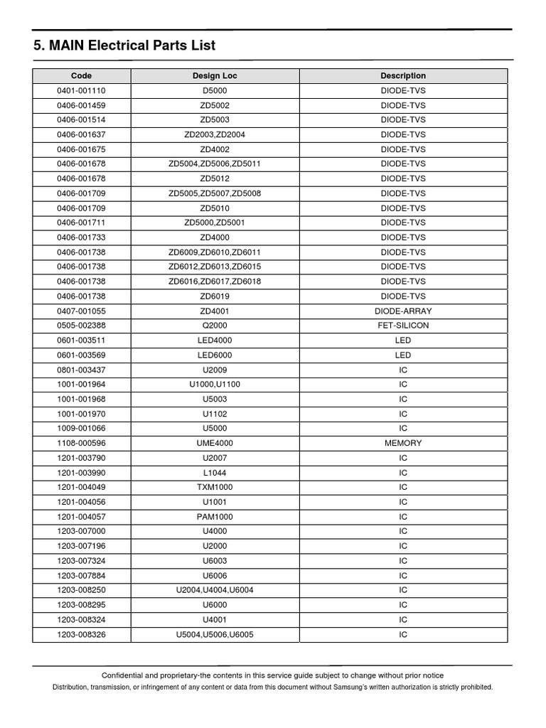 Electrical Part List | PDF | Digital Electronics | Computer Engineering