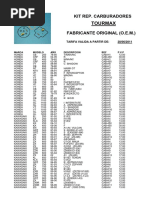 Honda Motorcycle Model ID Chart | PDF