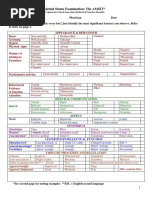Mental State Examination MSE OSCE Checklist Geeky Medics | PDF ...