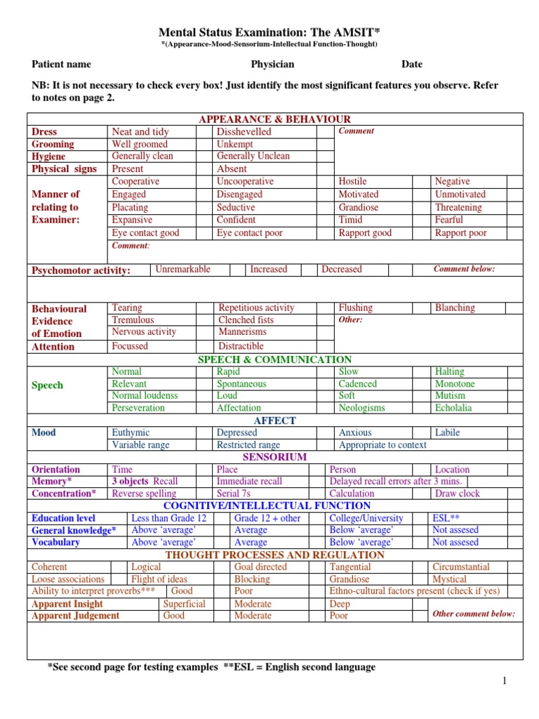 Amsit PDF | PDF | Psychology | Neuroscience