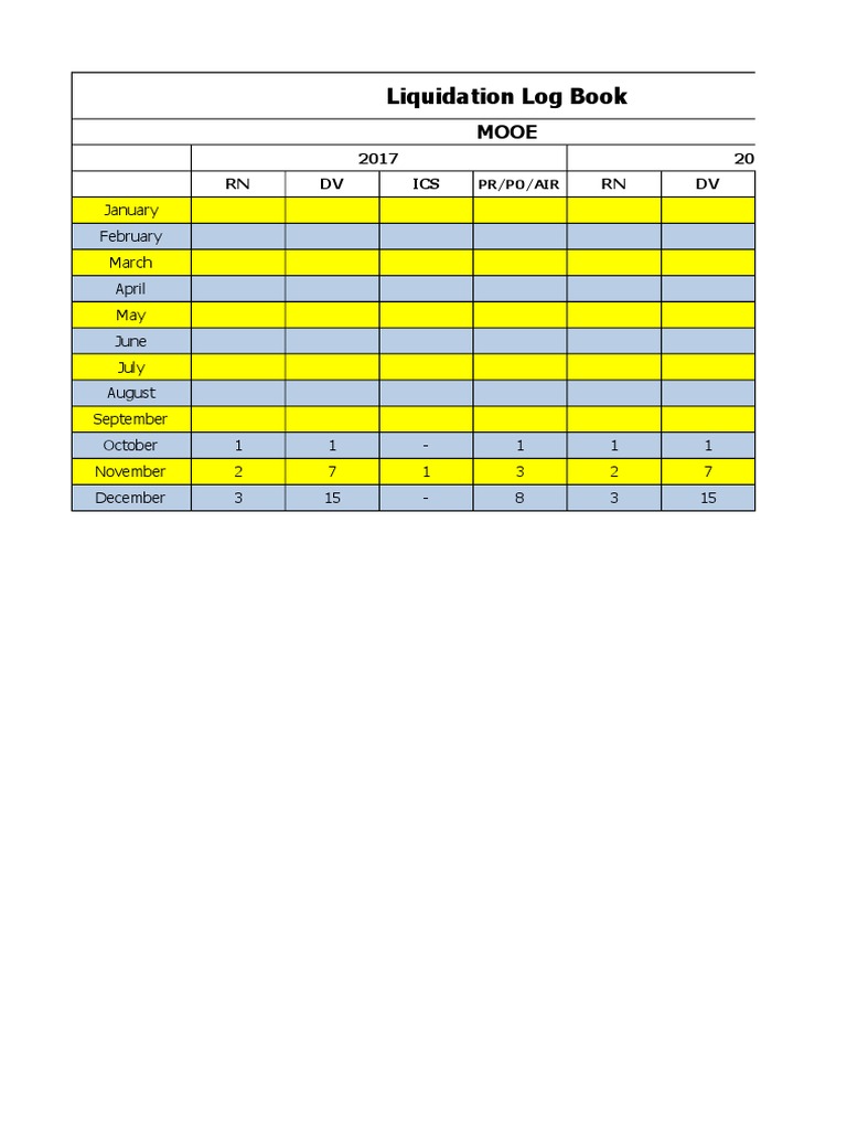 Liquidation Forms - GAM | PDF