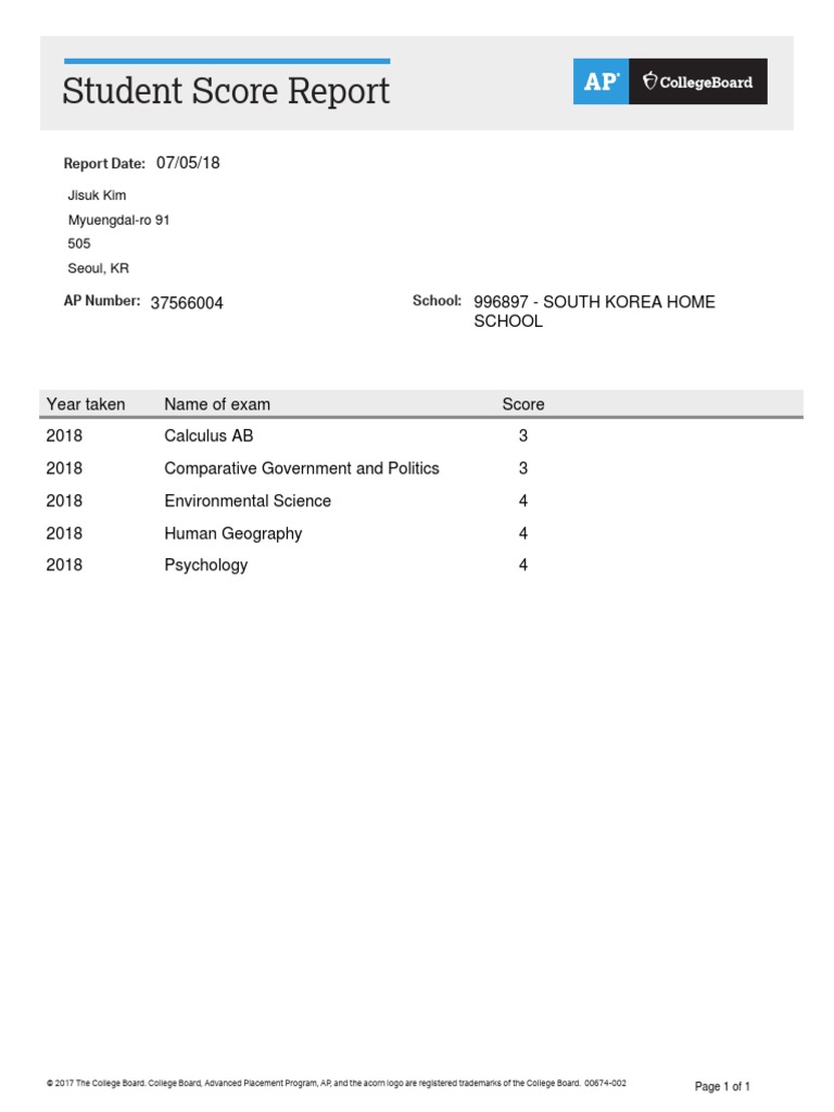 Student Score Report: Jisuk Kim Myuengdal-Ro 91 | PDF