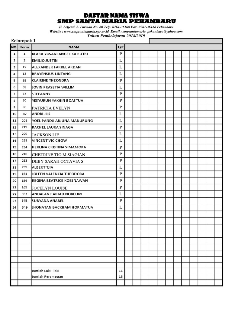 Daftar Nama Siswa Kelas 7 PDF | PDF