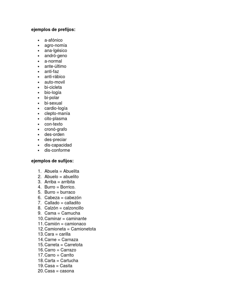 Ejemplo De Prefijos Y Sufijos 50+ Determinar El Significado Usando