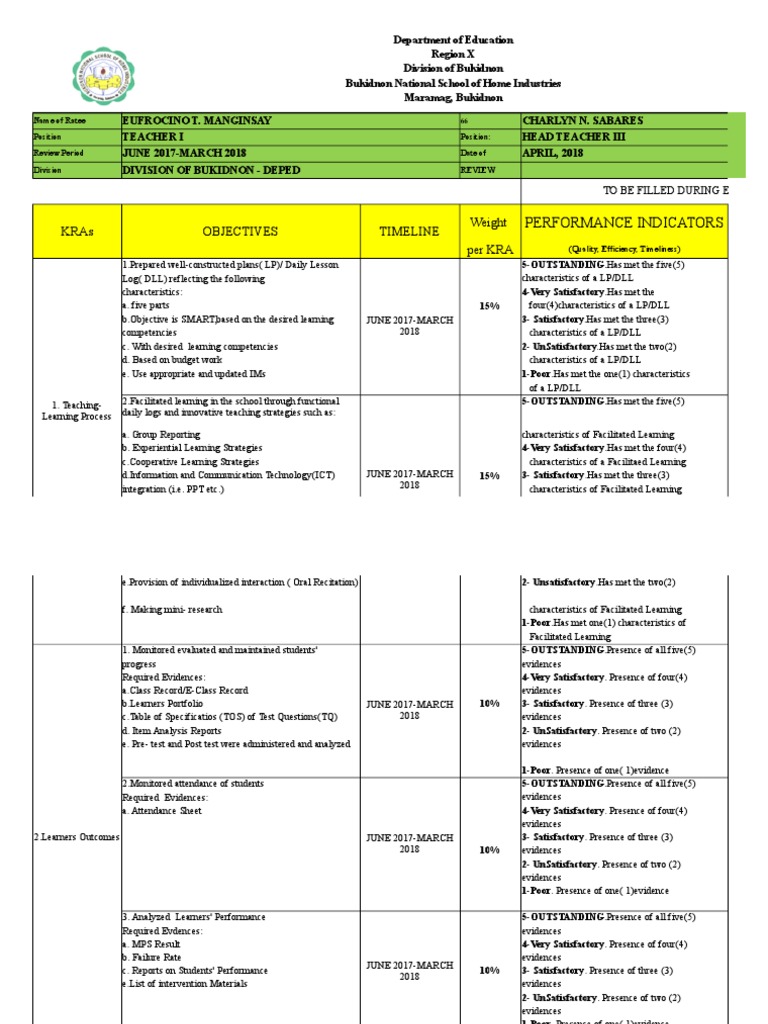 Rpms Ipcrf New 2017 - 2018 | PDF | Doctor Of Philosophy | Quality Of Life