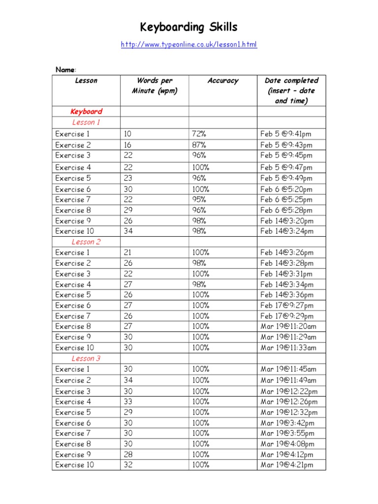 Keyboarding Skills Progress: Lesson and Exercise Results Tracking Table ...