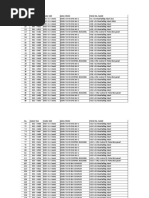 Grounding Inspection Report | PDF