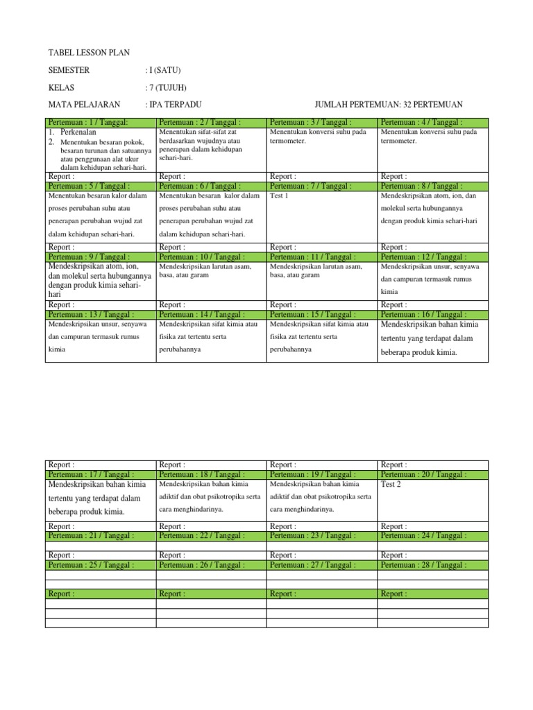 Tabel Lesson Plan 7 | PDF | Sains & Matematika