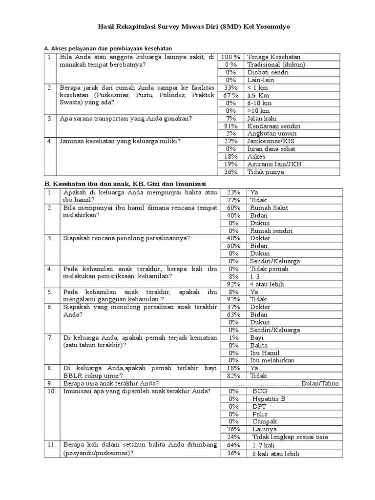 Hasil Rekapitulasi SMD YM | PDF