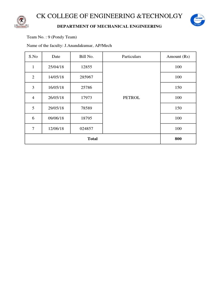 CK College of Engineering &technolgy | PDF