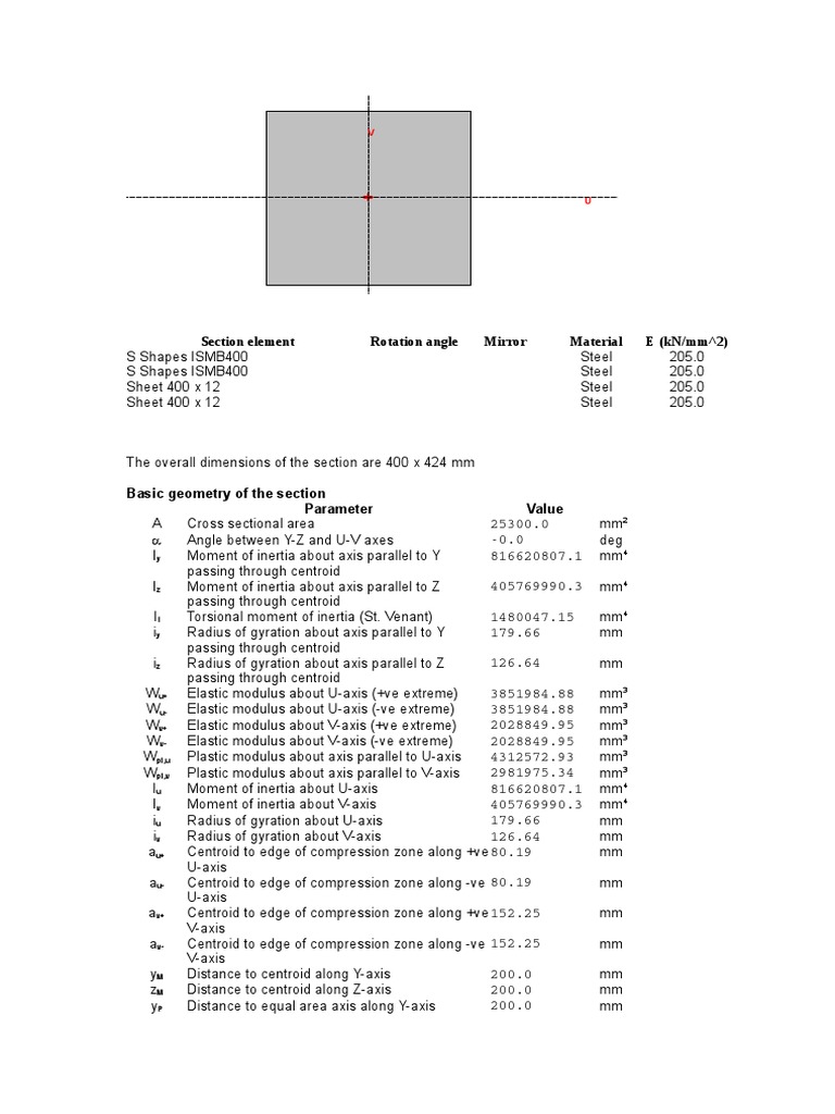 Section Element Rotation Angle Mirror Material E (KN/MM 2) | PDF ...
