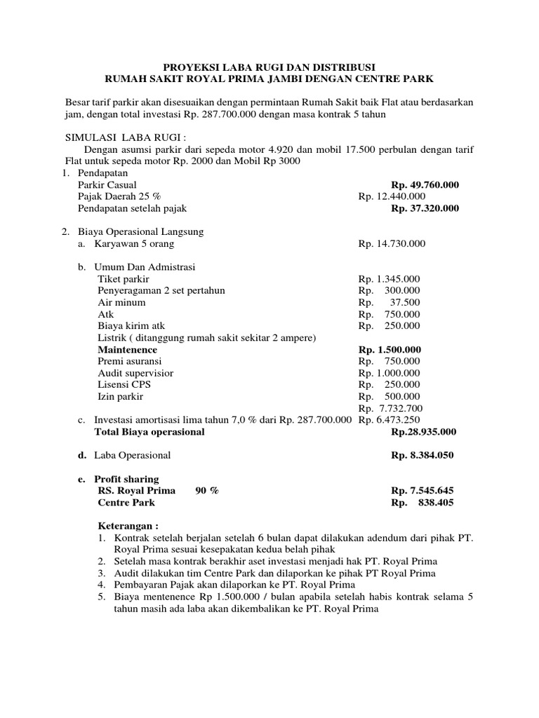 Proyeksi Laba Rugi Dan Distribusi | PDF