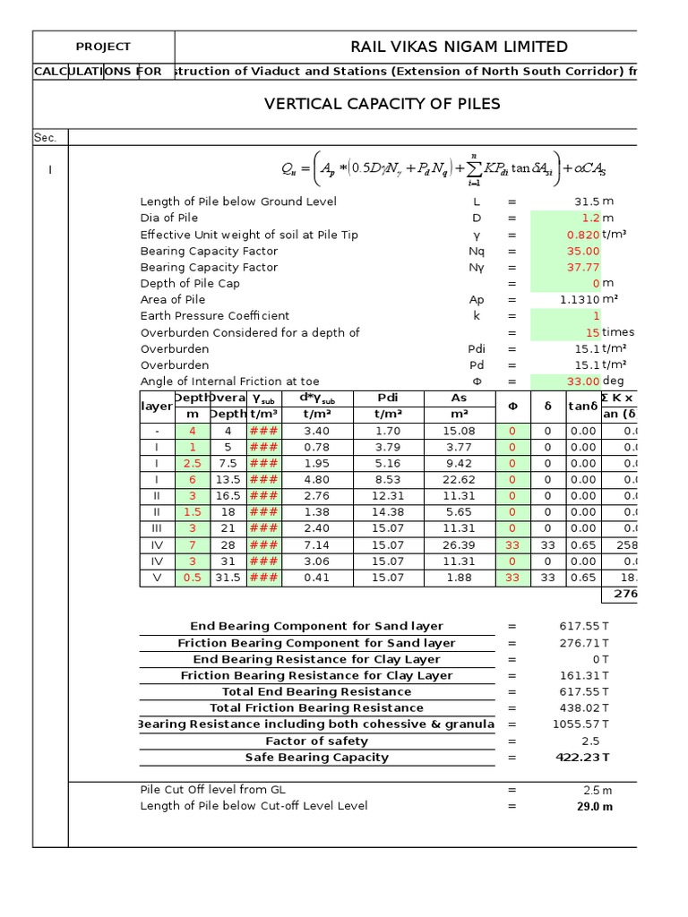 Pile Capacity Calculation Summary | PDF | Deep Foundation | Structural ...