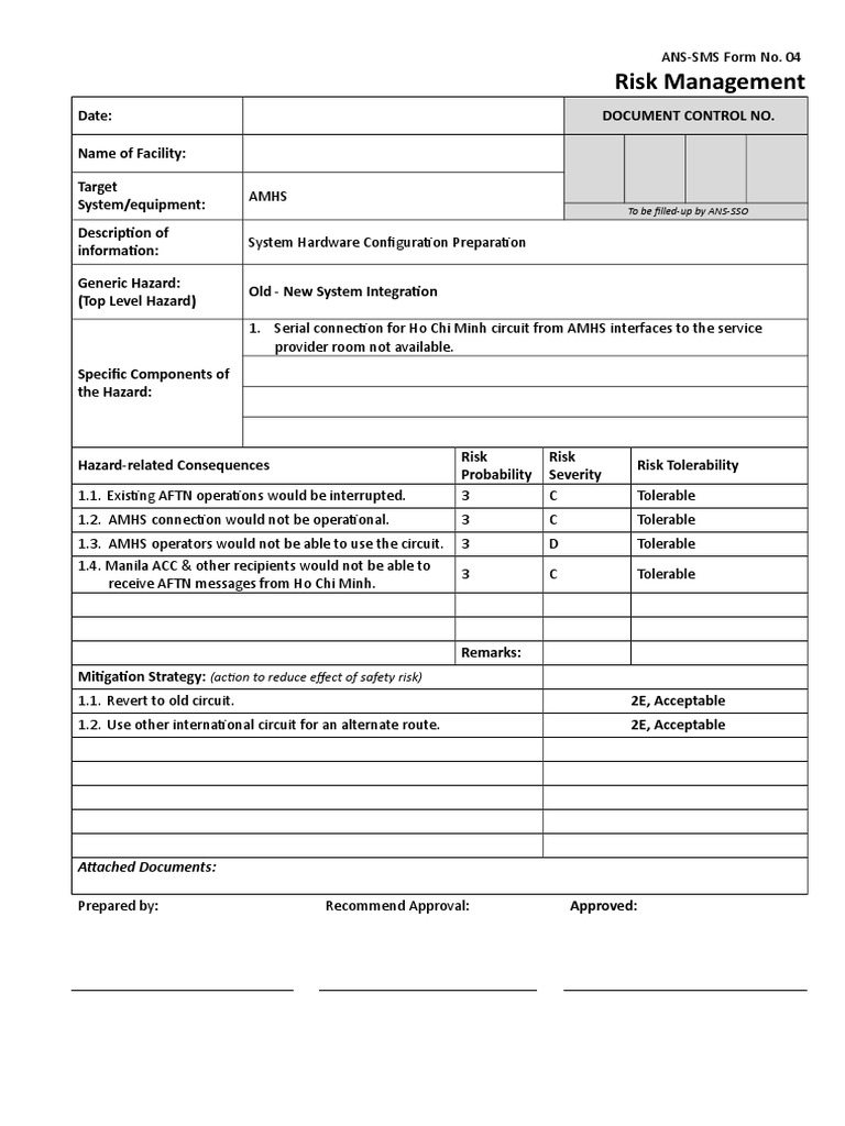 Risk Management HoChiM HW Prep | PDF