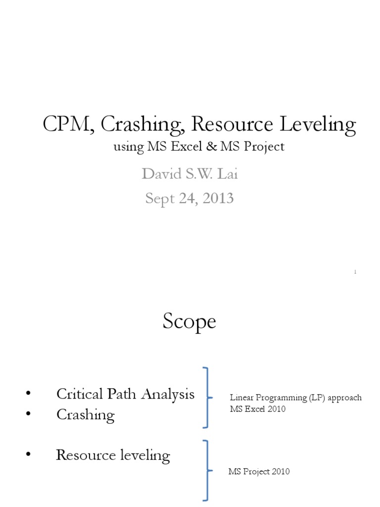 CPM, Crashing, Resource Leveling using MS Excel & MS Project | PDF ... CPM, Crashing, Resource Leveling using MS Excel & MS Project | PDF ...