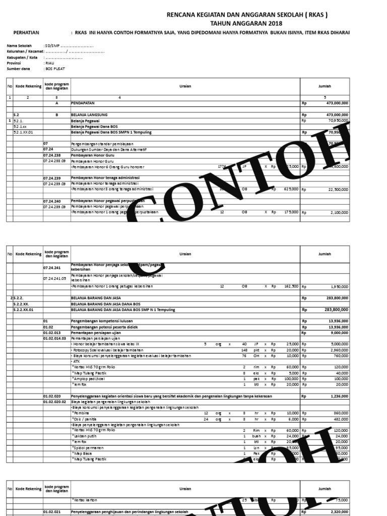 Contoh Rkas SD-SMP | PDF