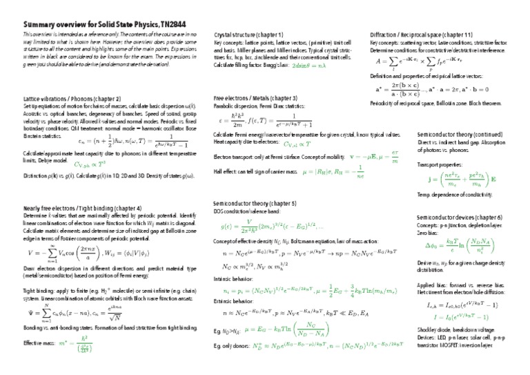 Solid State Physics Course Overview | PDF | Crystal Structure | Photon