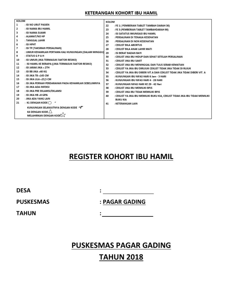 Keterangan Kohort Ibu Hamil | PDF