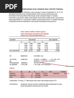 Makalah Rancob Uji BNJ BNT Dan DMRT | PDF