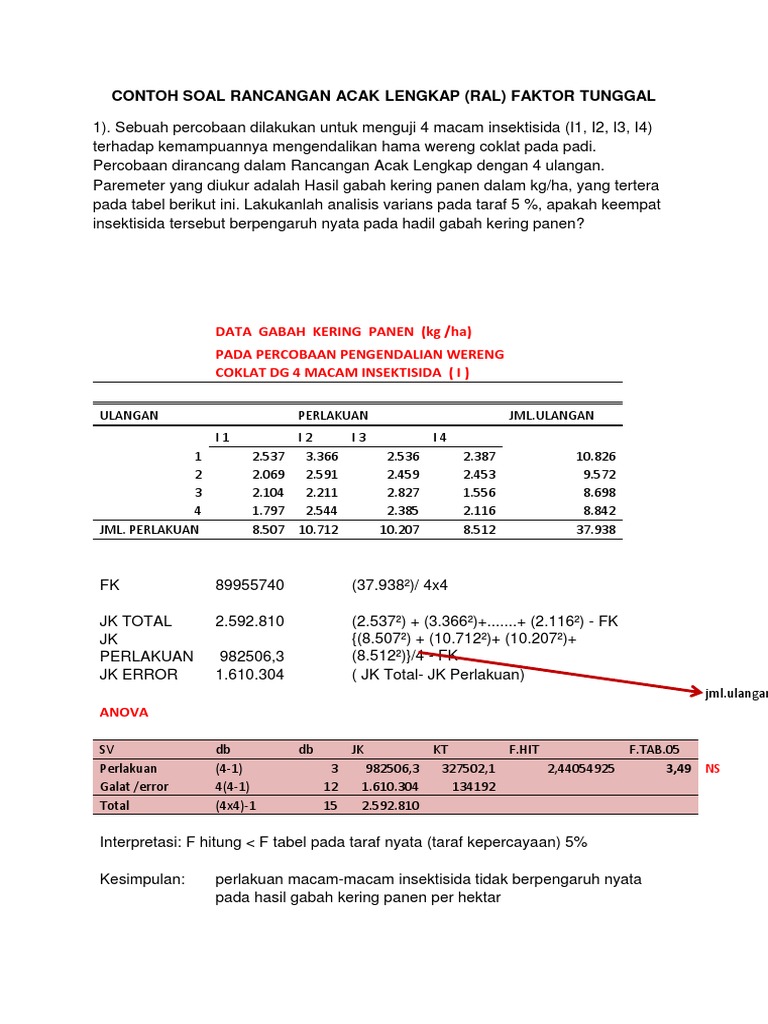 Contoh Soal Rancangan Acak Lengkap-April 2018 | PDF