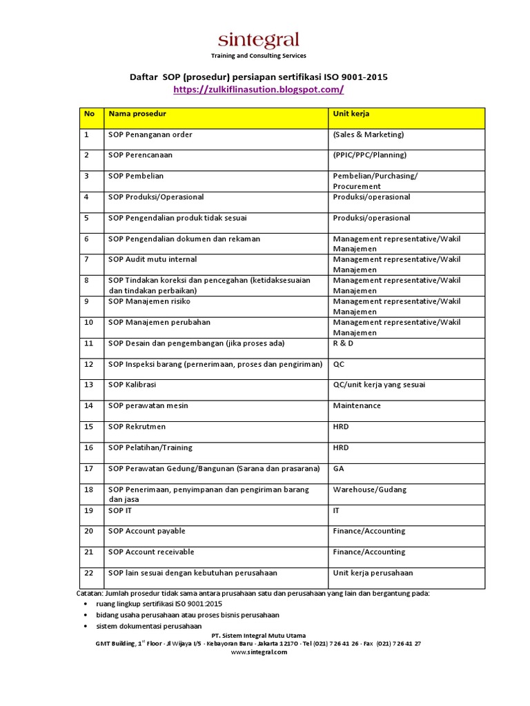 Daftar Sop Iso9001-2015 | PDF