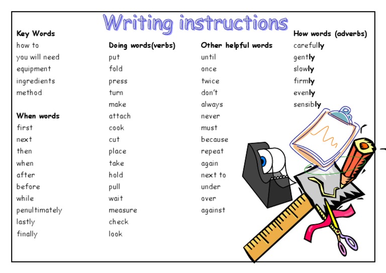 Key Words Doing Words (Verbs) Other Helpful Words How Words (Adverbs) | PDF