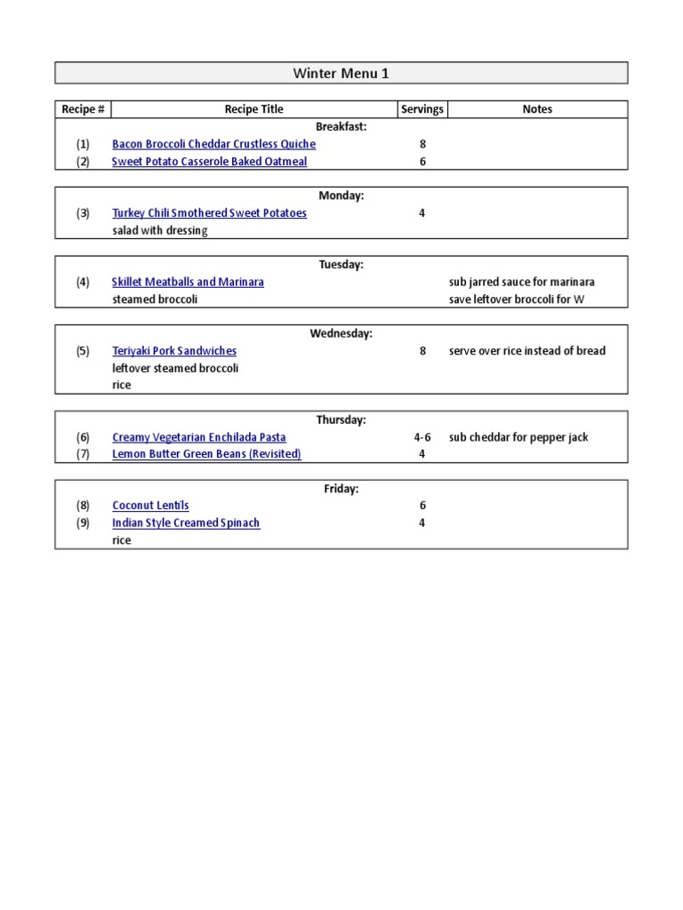Budget Bytes Menu and Shopping Lists | PDF | Coleslaw | Salad