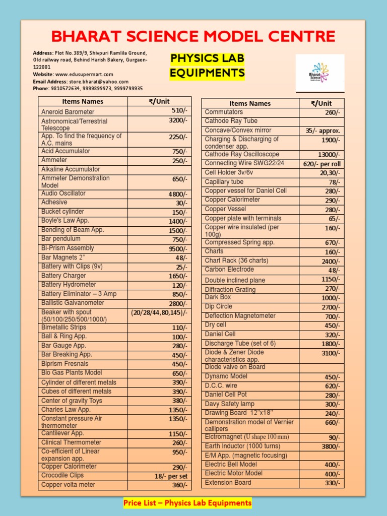 Science Equipment List