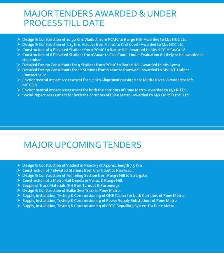 Major Tenders Awarded & Under Process Till Date | PDF