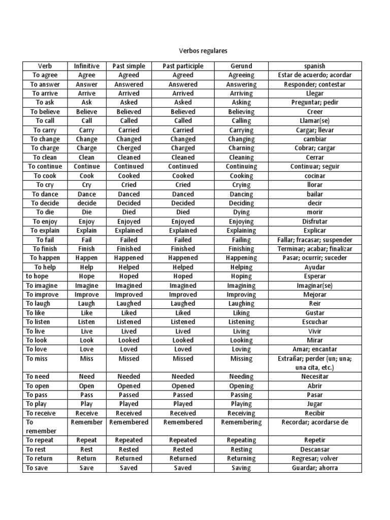 Verbos Regulares | PDF | Leisure