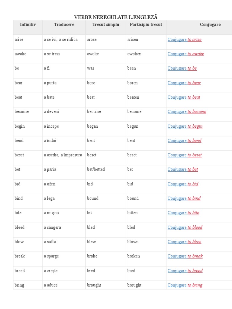 Verbe Neregulate L.Engleză: Infinitiv Traducere Trecut Simplu Participiu Trecut Conjugare | PDF