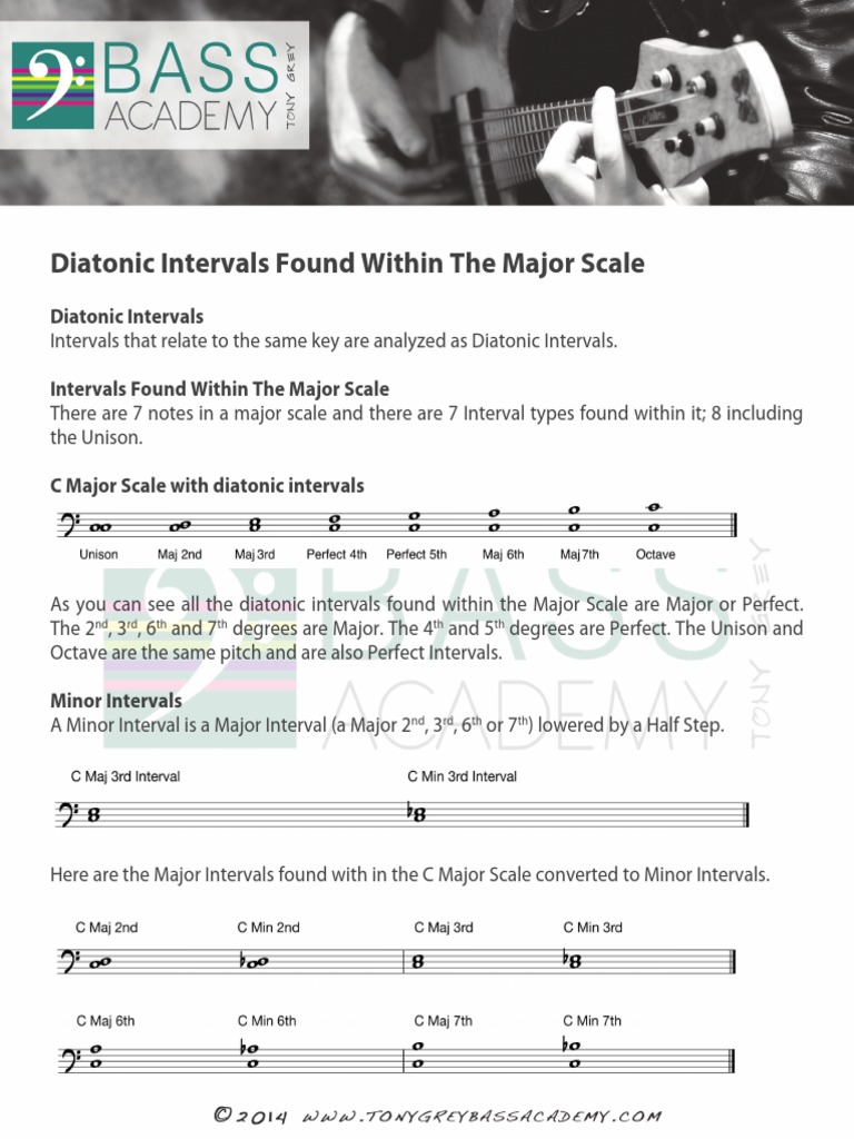 Diatonic Intervals Found Within The Major Scale | PDF