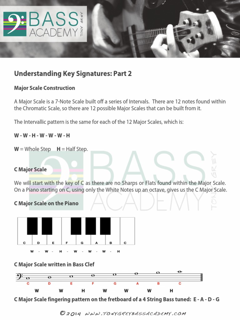 Understanding Key Signatures: Part 2: Major Scale Construction | PDF ...