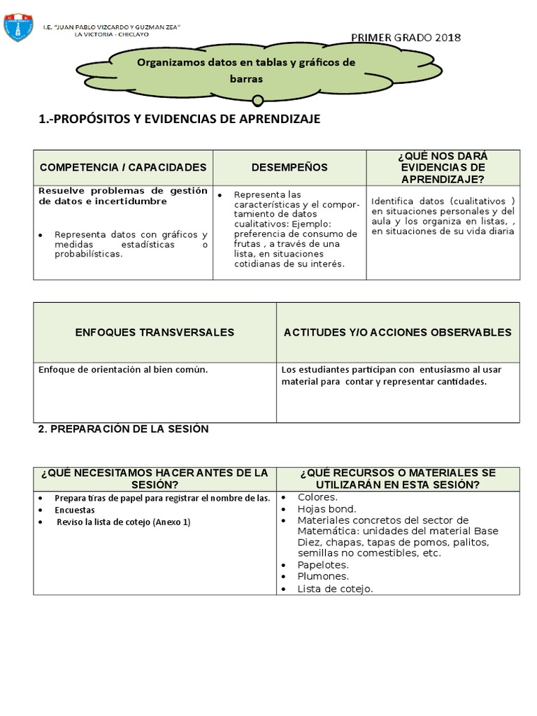 Organizamos Datos en Tablas y Gráficos de Barras | PDF | Aprendizaje