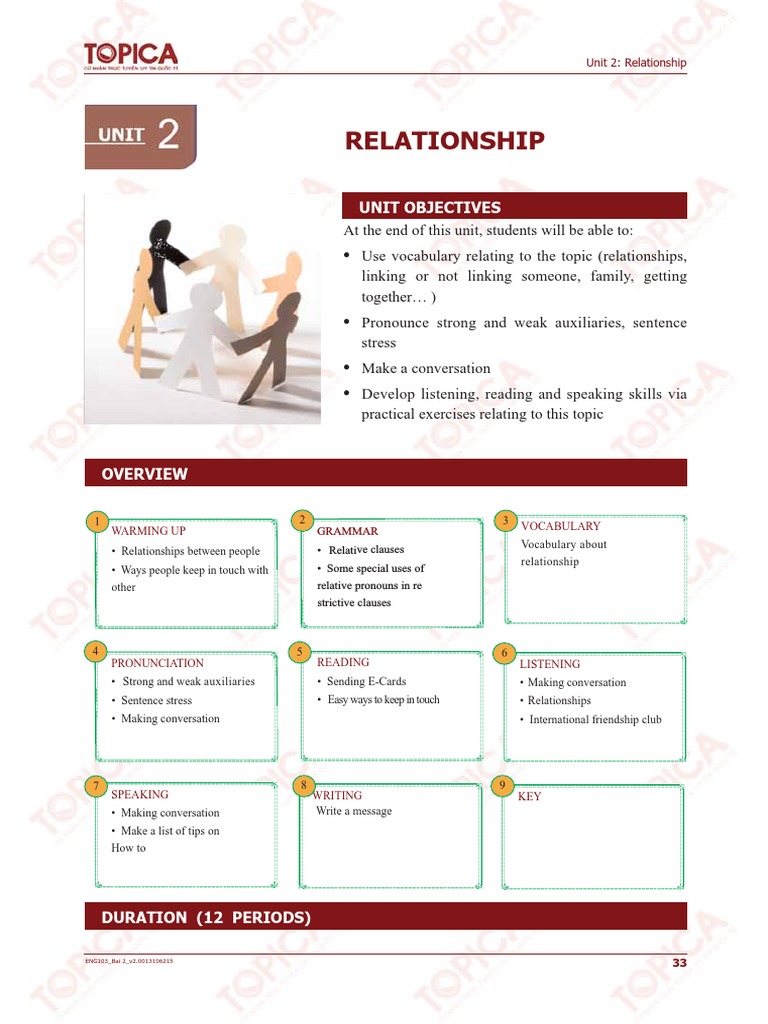 Unit 2 Relationship | PDF | Linguistic Morphology | Communication