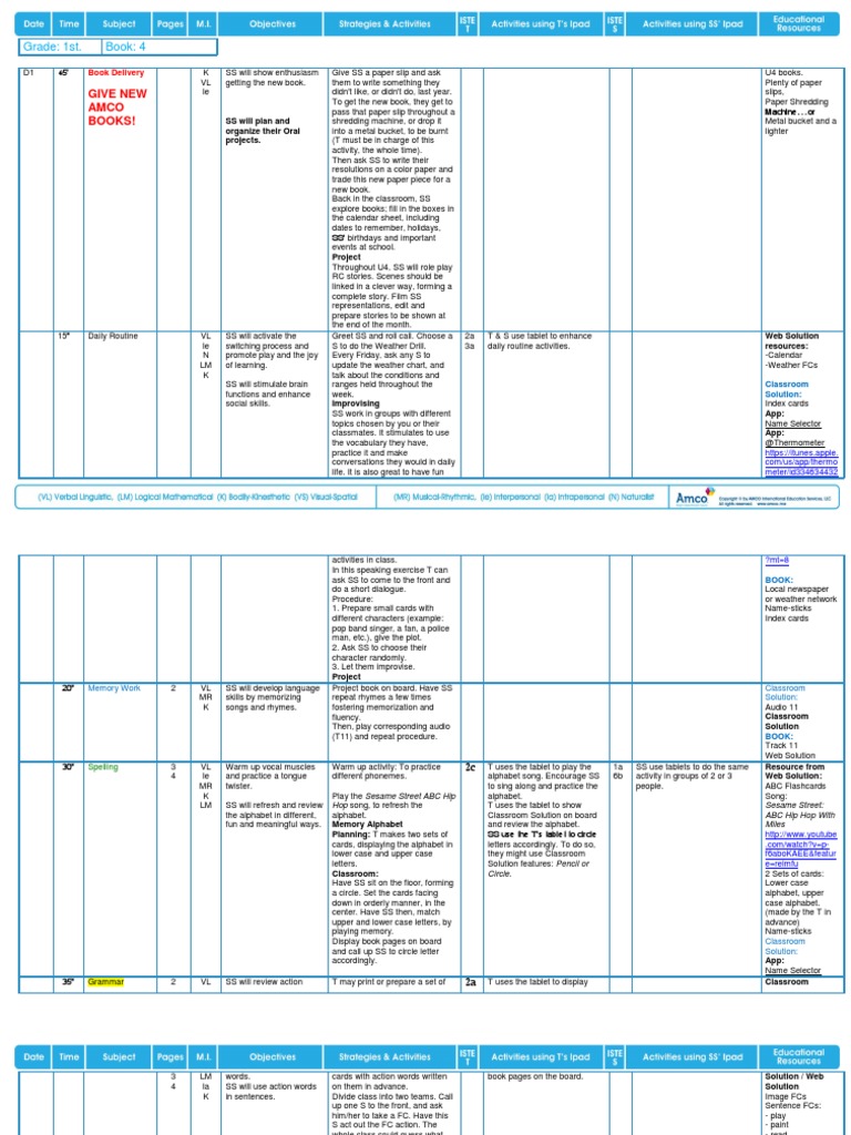 Give New Amco Books!: Grade: 1st. Book: 4 | PDF | Letter Case | World ...