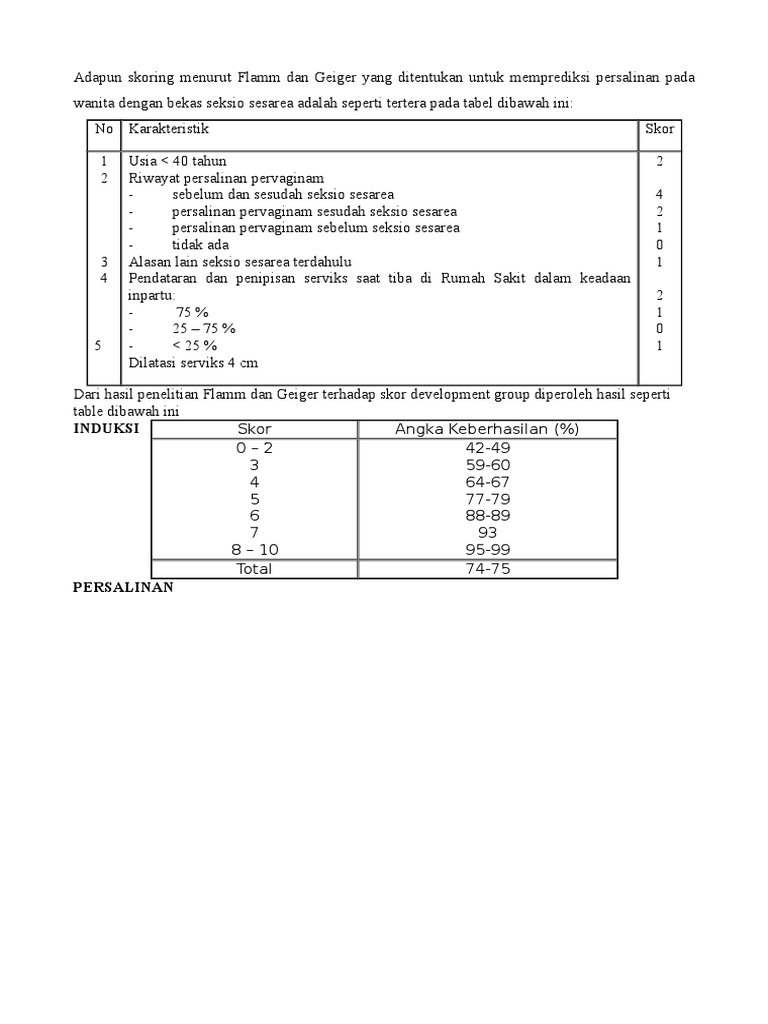 Adapun Skoring Menurut Flamm Dan Geiger Yang Ditentukan Untuk ...