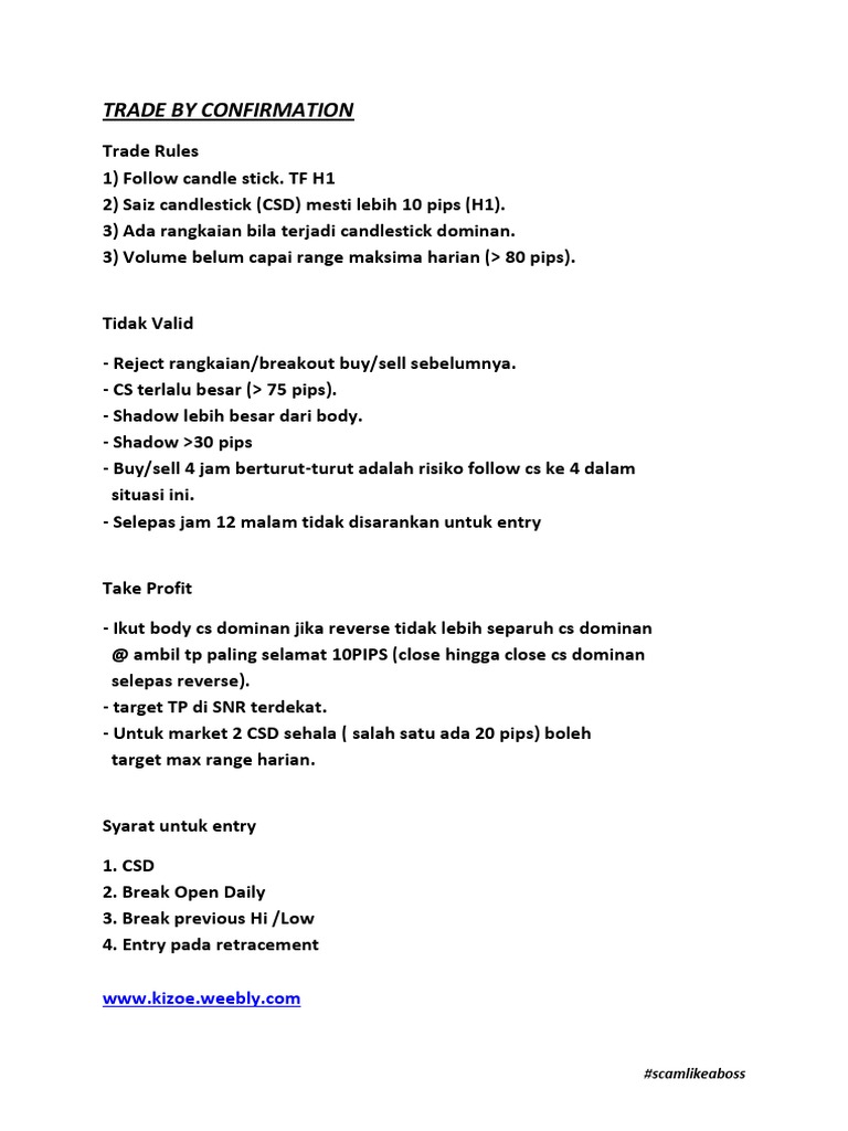 Pedoman Trading dengan Konfirmasi Lilin | PDF