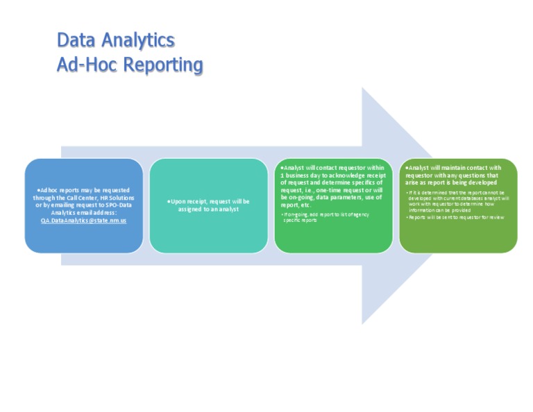 Ad Hoc Reporting Workflow 1 | PDF